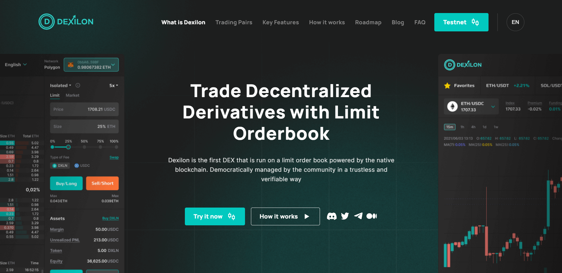 Best Cryptocurrency Trading Terminal in 2023 - WFT-Blockchain